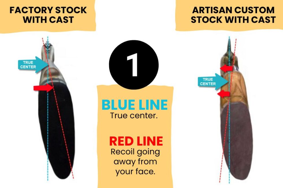 Process | Artisan Gunworks