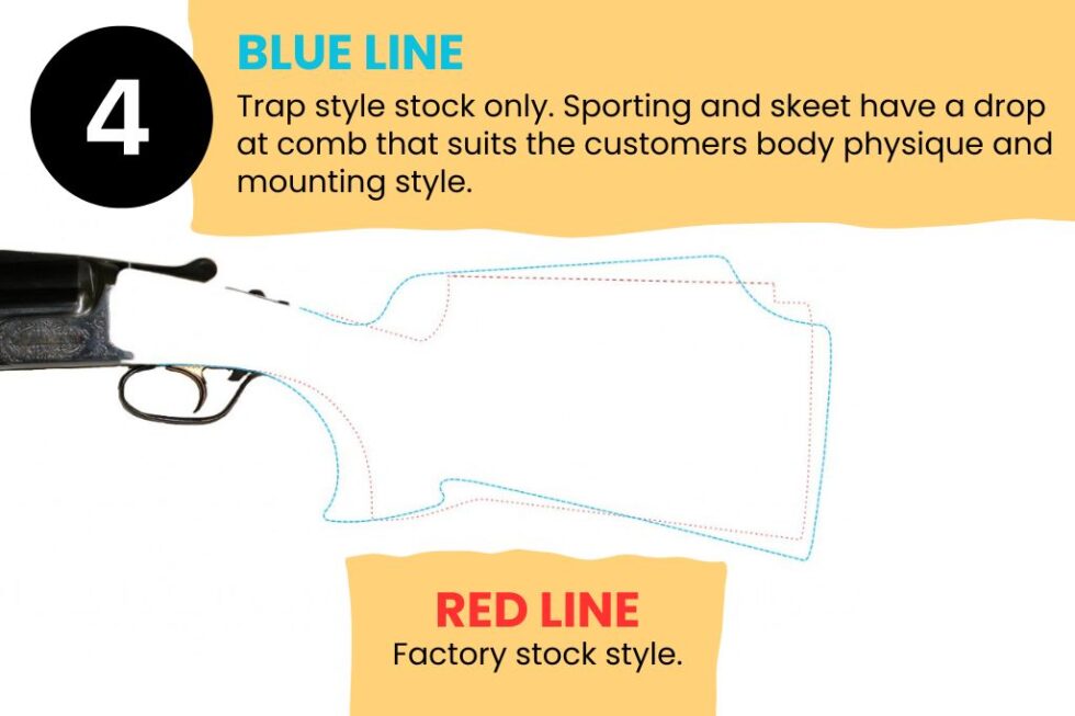 Process | Artisan Gunworks